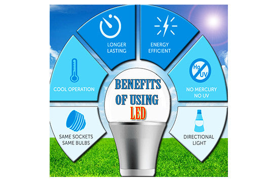 Top 10 Benefits of Using LED Lighting – Elegant Lighting